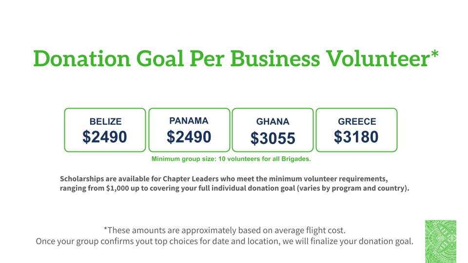 What Is My Donation Goal?