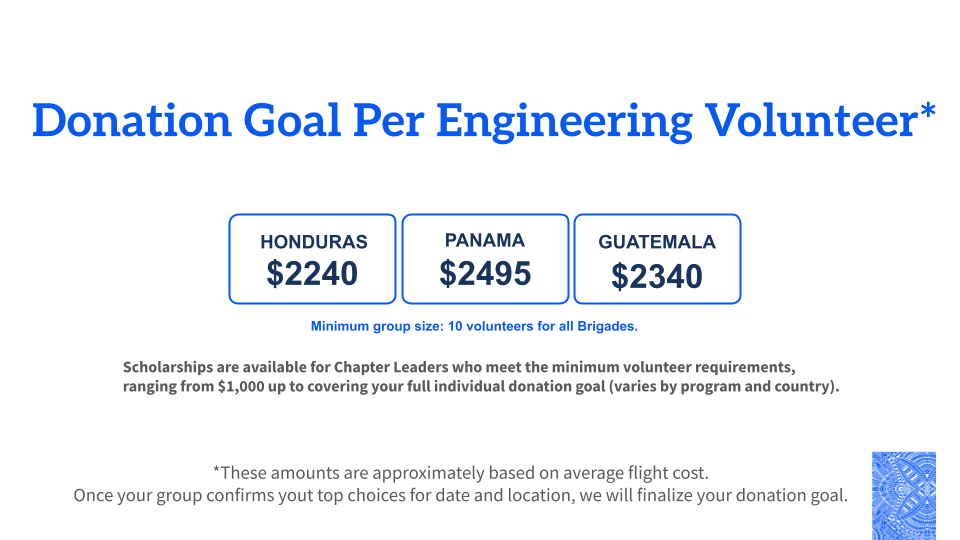 What Is My Donation Goal?