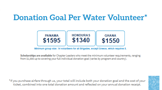 What Is My Donation Goal?